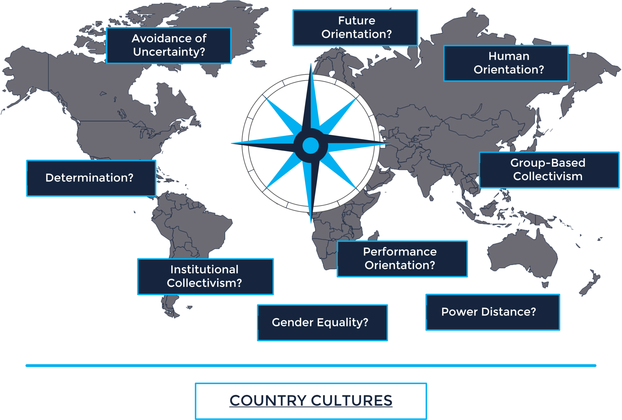 9 country cultures and their influence on your career!