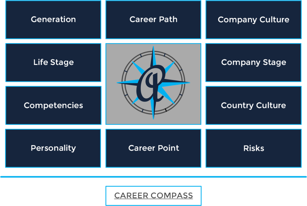 These 10 career influences you should memorise!